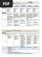 Warnock Report | PDF | Special Education | Inclusion (Education)
