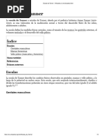 Tanner Femenino y Masculino Pediatría | PDF | Pecho | Características ...