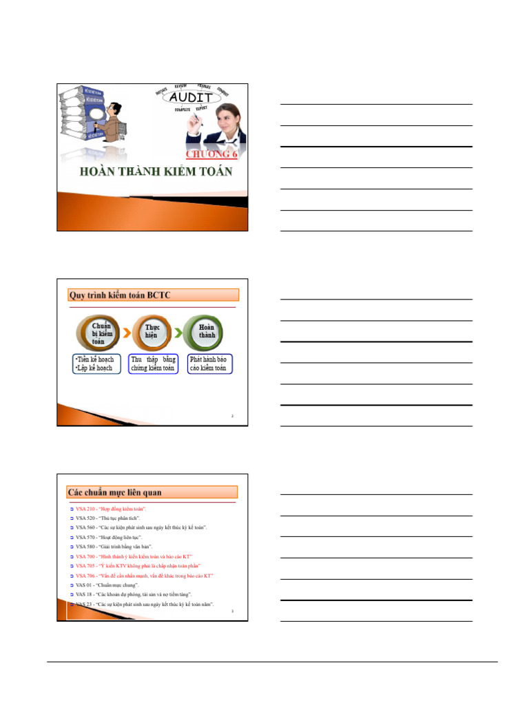 Chuong 6 - Hoan Thanh Kiem Toan | PDF