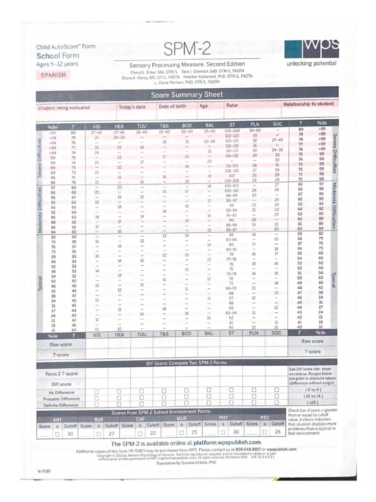 SPM Versión Escolar | PDF