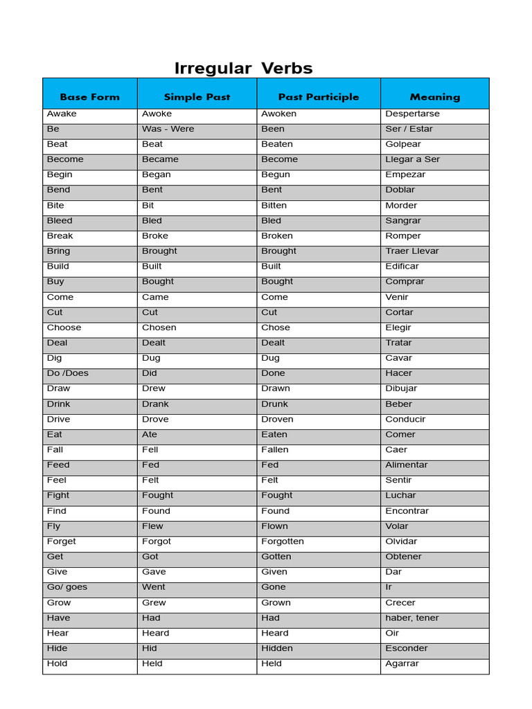Tamaño oficio - Regular and Irregular verbs- imprimir | PDF | Syntax | Semantic Units
