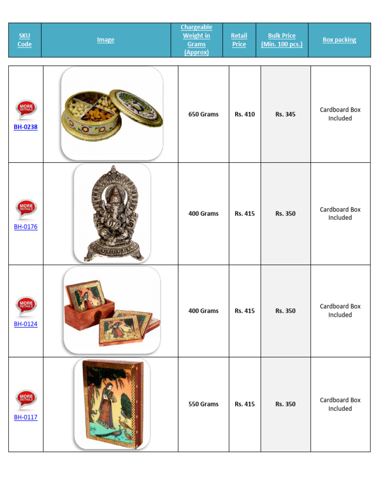 Gifts From Rs. 350 To Rs. 450 (Revised) | PDF | Paper | Printing Materials