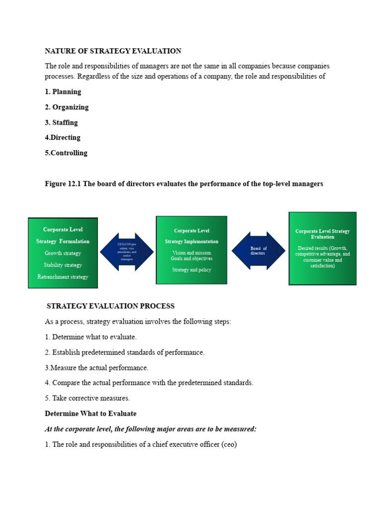 Strat Report | PDF | Strategic Management | Evaluation