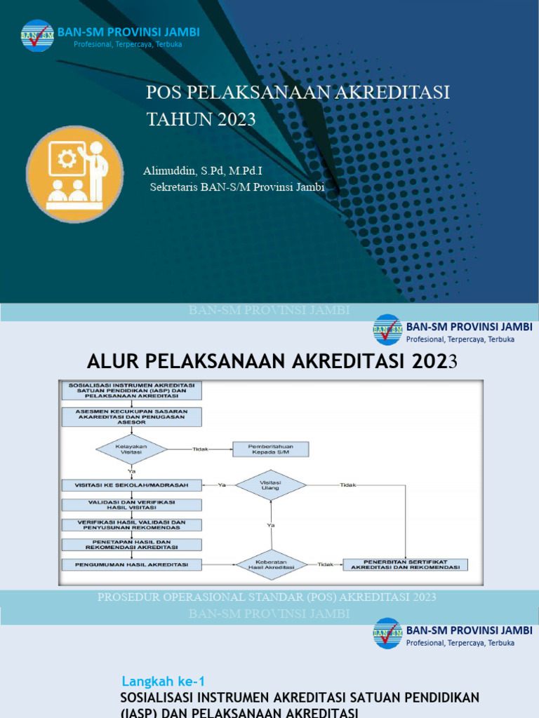 POS Akreditasi Tahun 2023 | PDF | Karier & Perkembangan | Pengelolaan Keuangan & Uang