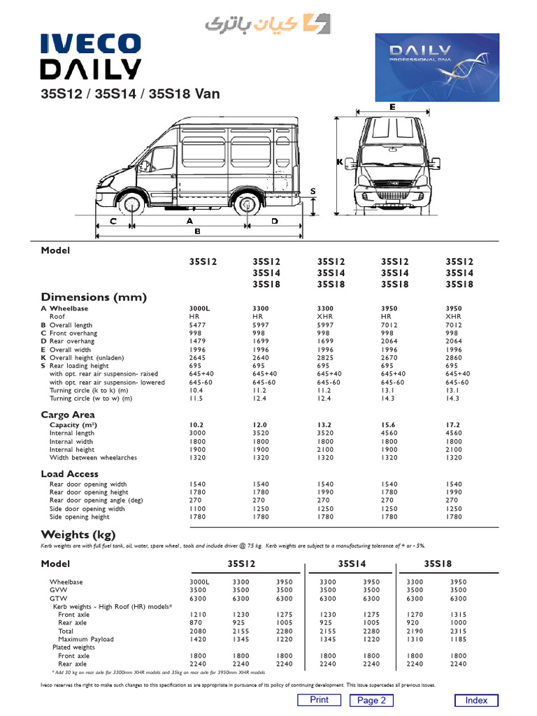 Iveco Daily 35S12!14!18 Spec | PDF | Manual Transmission | Anti Lock ...