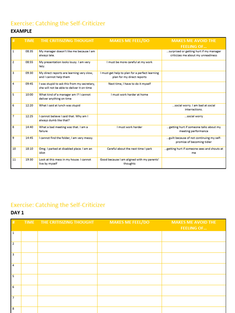 Catching The Criticizer Exercise+final | PDF | Self-Improvement
