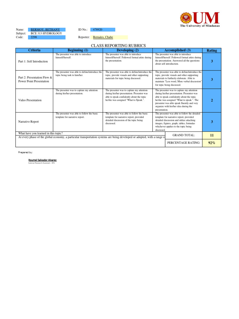 Rubrics Download Free Pdf Cognitive Science Cognition