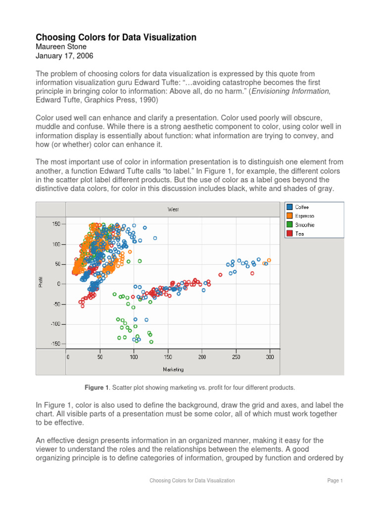 Choosing Colors | PDF | Color | Hue
