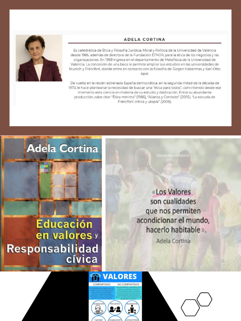 Presentacion Adela Cortina | PDF