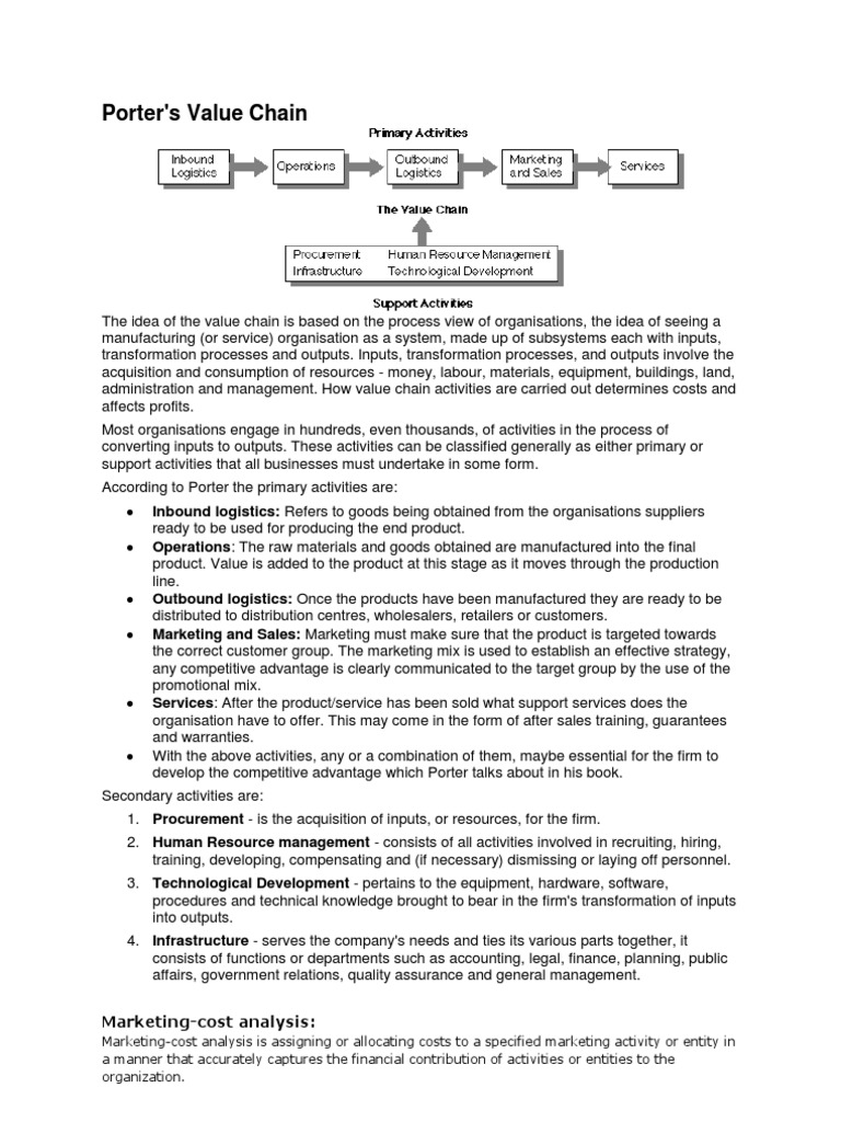 Porters Value Chain | PDF | Value Chain | Marketing