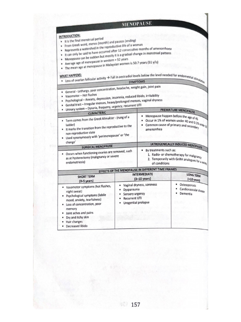 Menopause Pdf