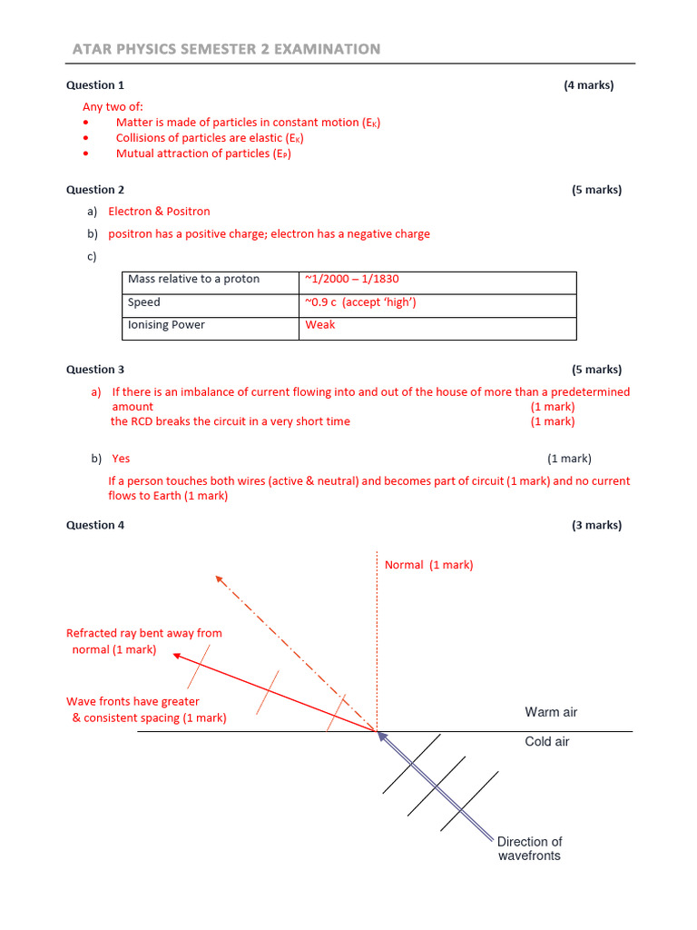 ATAR Physics Year 11 Semester 2 Practise Exam - Answers | PDF | Nuclear ...