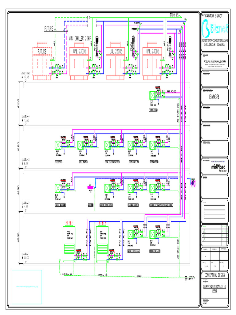 Hvac Model | PDF