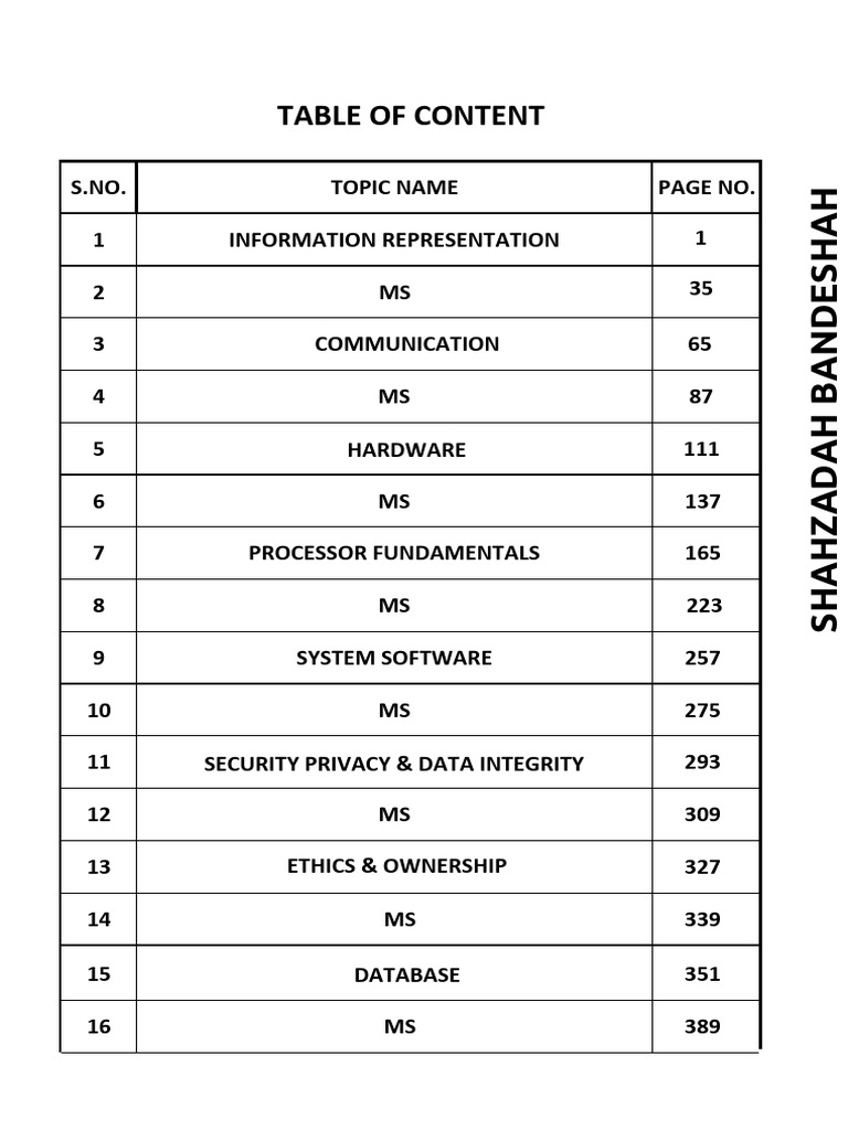 As Paper 1 9618 Topical 2023 | PDF | Byte | Decimal
