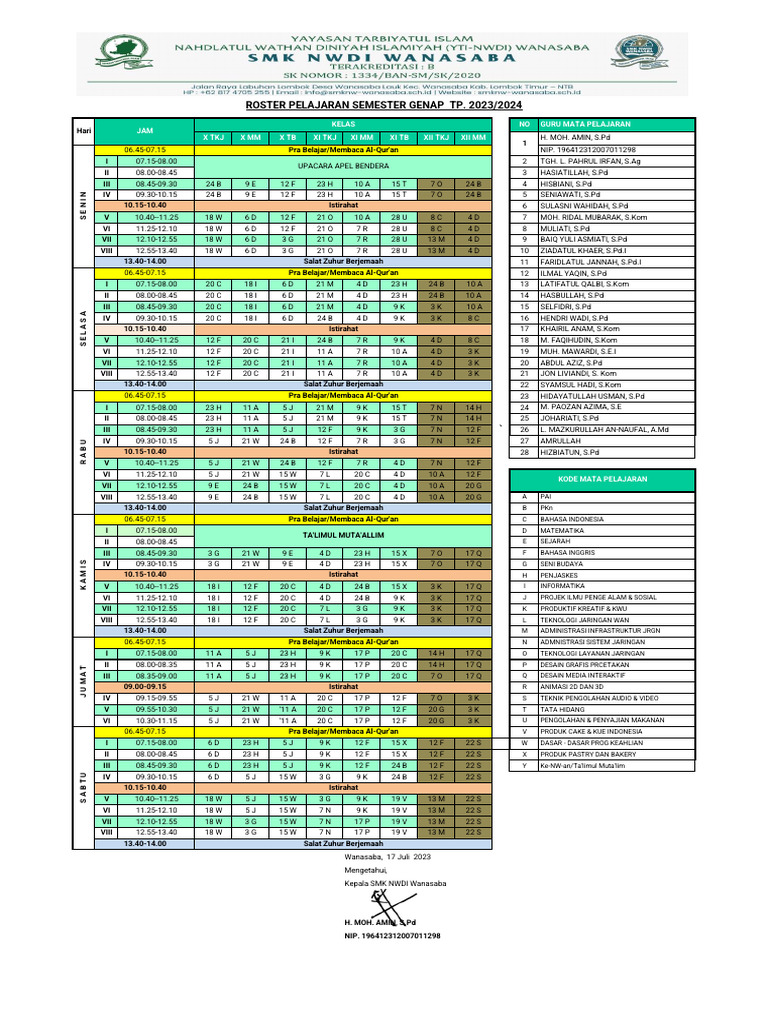 Revisi Jadwal Genap 2023 & 2024 | PDF