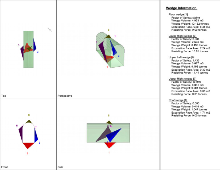 UNWEDGE | PDF