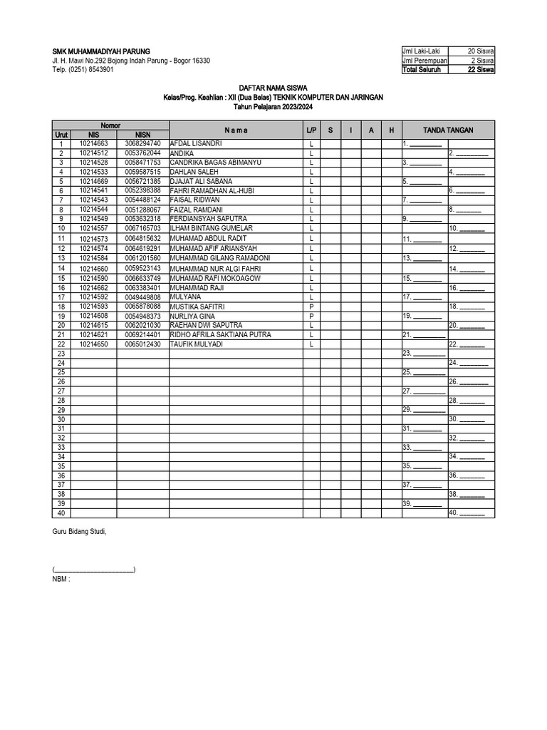 Absen-Kelas-Xii-2023-2024 Update 23 Juli 2023 | PDF