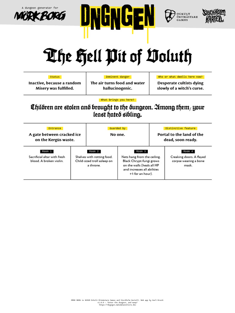 Hell Pit of Voluth Dungeon Guide | PDF