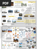 Fullerton College Campus Map 2025 | PDF | Schools