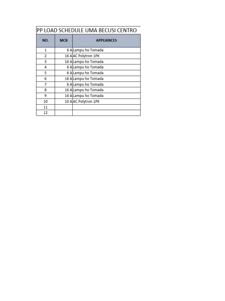 Load Schedule Uma Becusi | PDF | International System Of Units | Nature