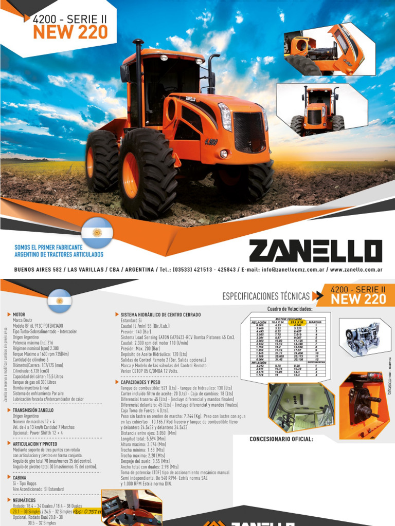 Zanello 220 | PDF
