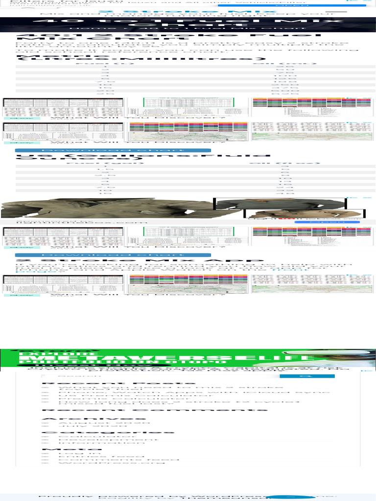 40 To 1 Fuel Mix Chart - 2 Stroke Mix | PDF | Gallon | Apple Inc.