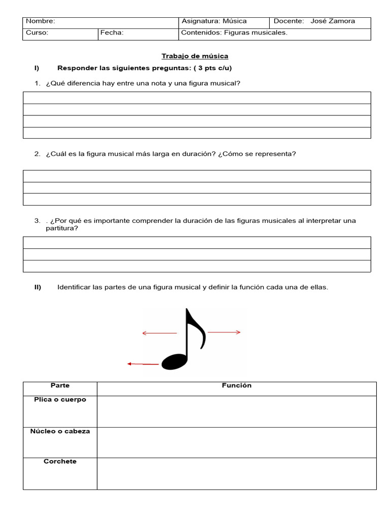 Figuras Musicales: Notas y Duración | PDF | Arte