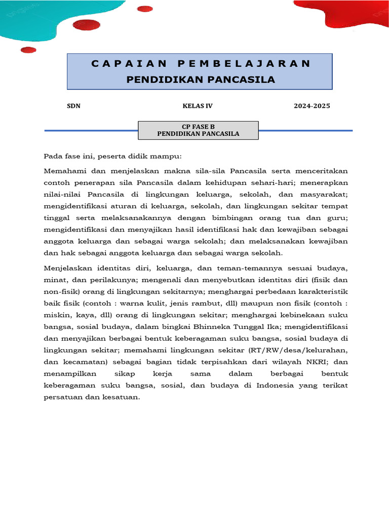 CP PPKN SM 1 | PDF