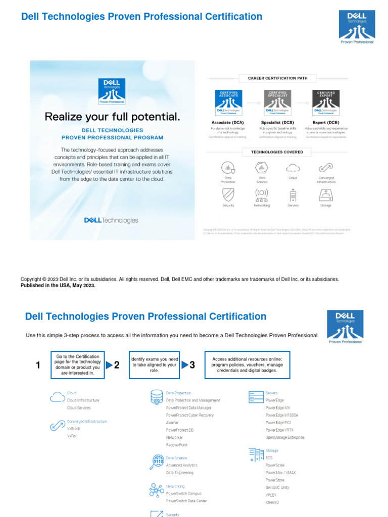Consolidated Framework and Exam Roadmaps | PDF | Computing | Computer Science