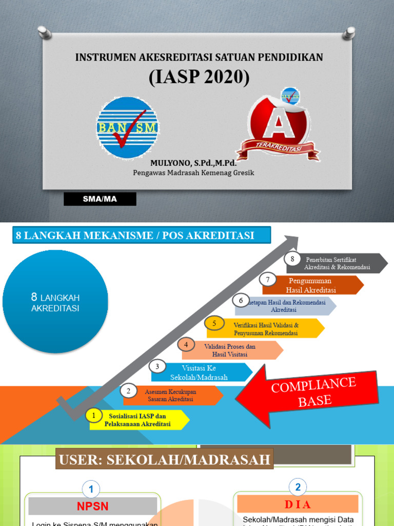 Bukti Fisik Iasp 2021 Pak Mul | PDF