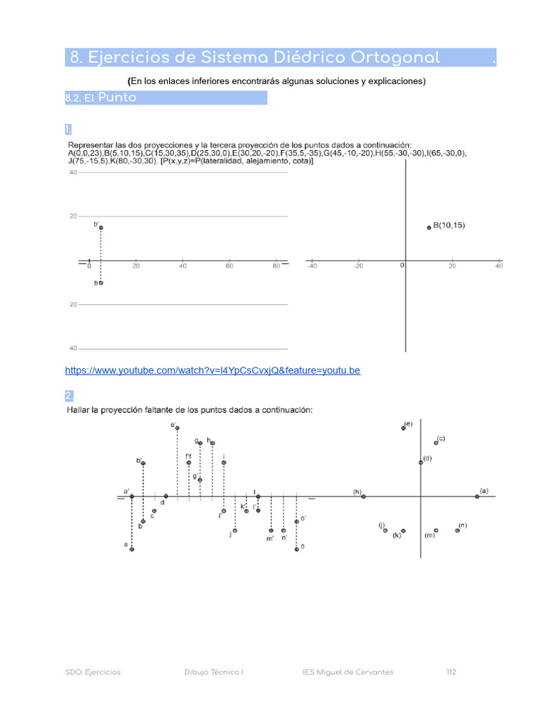 Ejercicios SDO I (8!9!10_11) | PDF | Pendiente | Línea (geometría)