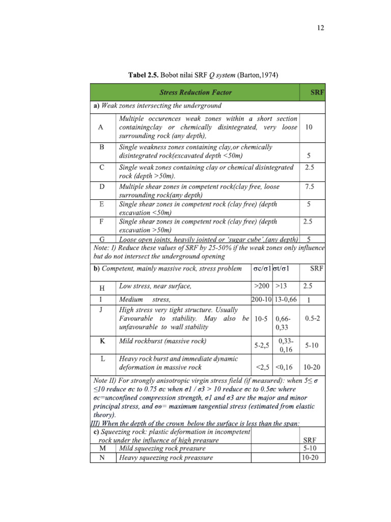 Tabel Q System Yang Mau Di Terjemahkan | PDF