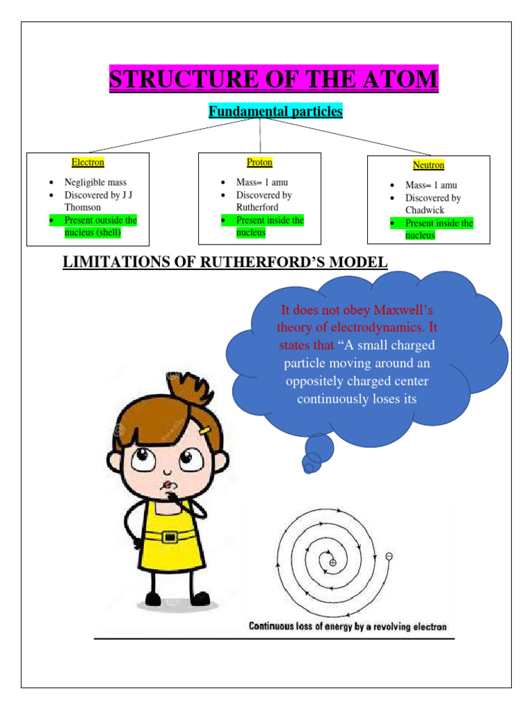 Notes-Structure of The Atom | PDF | Atoms | Atomic Nucleus