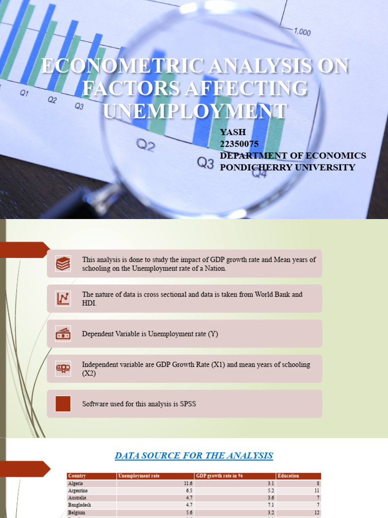 Ecotrix Presentation (22350075) | PDF | Autocorrelation | Dependent And Independent Variables