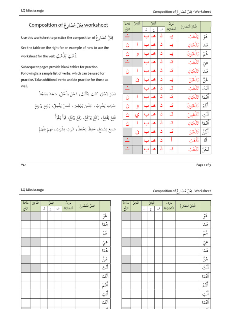 Arabic Verb Composition Practice | PDF