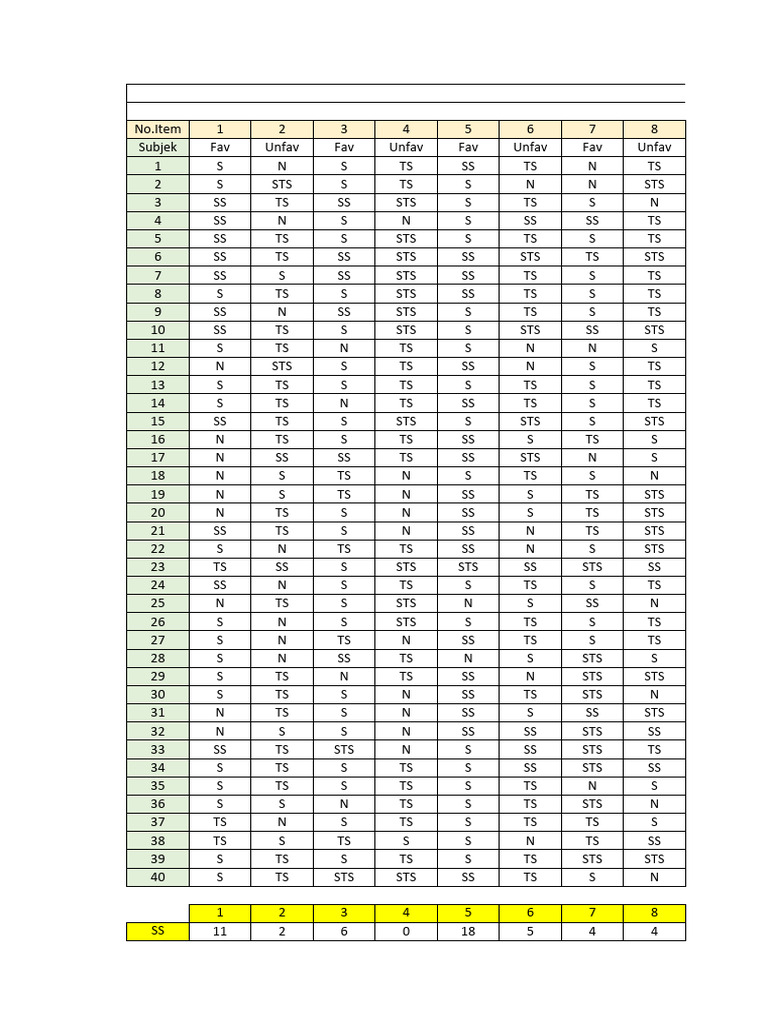 Ada Tabel (Autosaved) | PDF