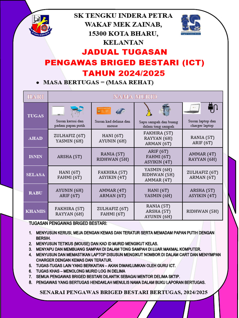 Jadual Tugas Pengawas Briged Bestari | PDF