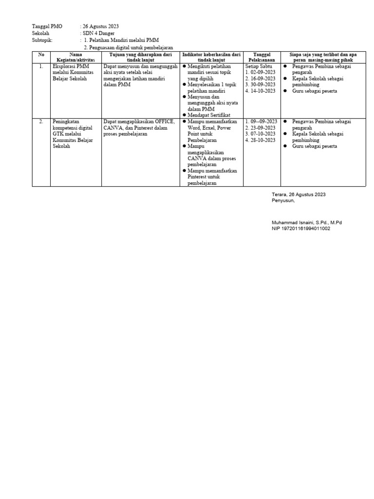 Format Rencana Tindak Lanjut PMO | PDF