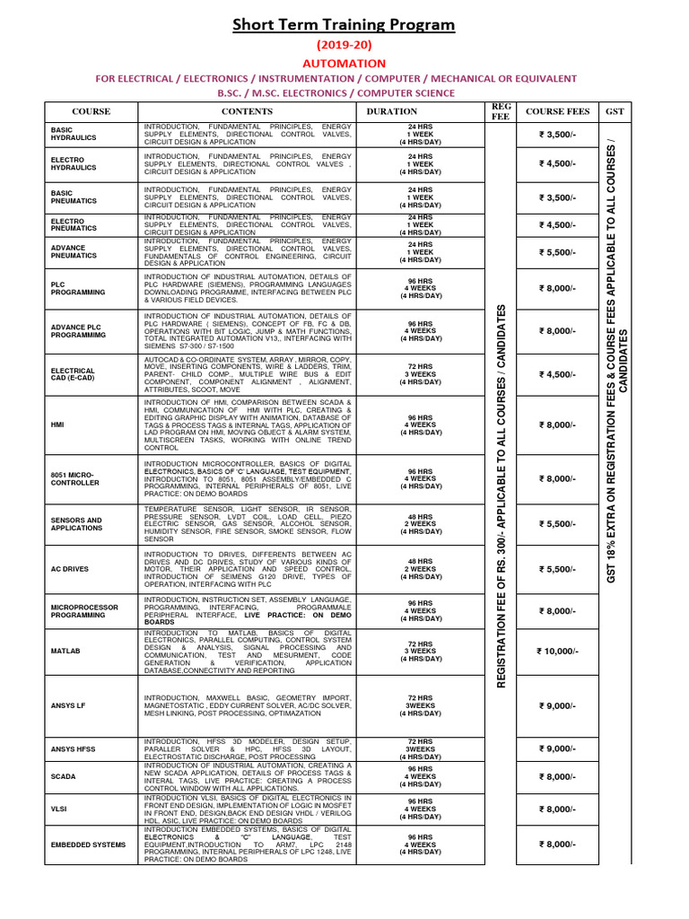 Short Term Automation Training Courses | PDF | Programmable Logic ...