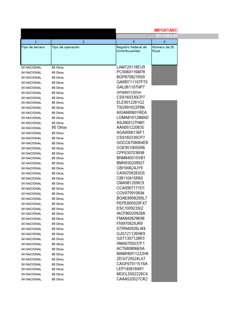 Batch - DIOT Oct18 | PDF | Finanzas del gobierno | Economias
