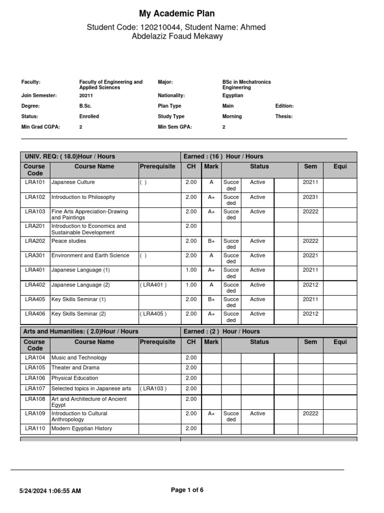 RPT Stud Acad Plan Ku - RDLC | PDF | Mechatronics | Science