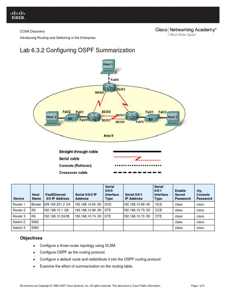 OSPF Route Summarization | PDF | Router (Computing) | Ip Address