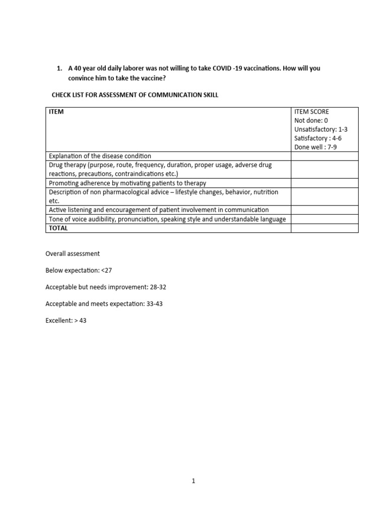 Communication With Patient 2.1-Check List | PDF | Therapy | Pharmacology