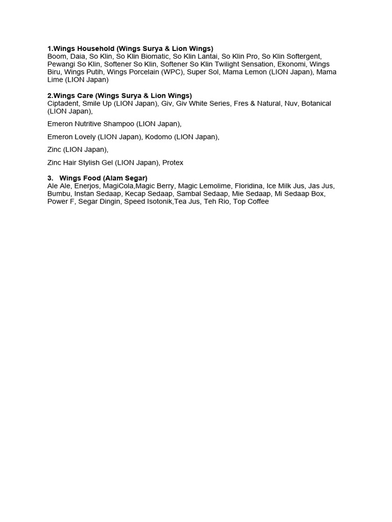 Produk Wings | PDF | Cooking, Food & Wine | Wellness