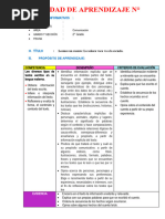 Sesión de Aprendizaje "Escribimos Un Cuento" | PDF | Aprendizaje | Cognición