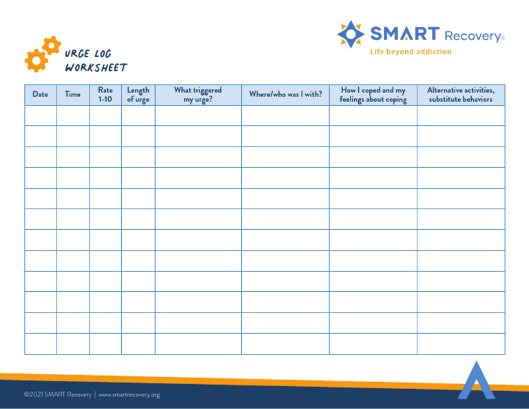 Urge Log Worksheet Download | PDF