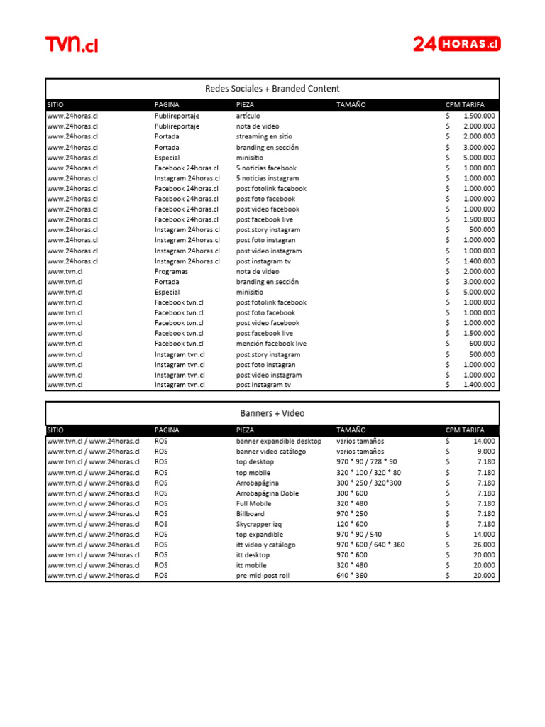 Tarifas Digital TVN c24h | PDF