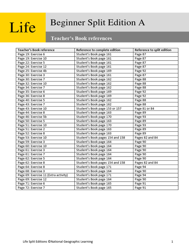 Life Beginner TBcorrelation | PDF | Learning | Teaching