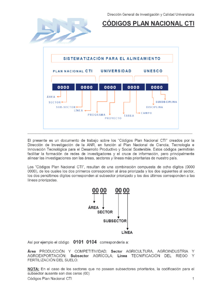 Códigos Plan Nacional CTI | PDF