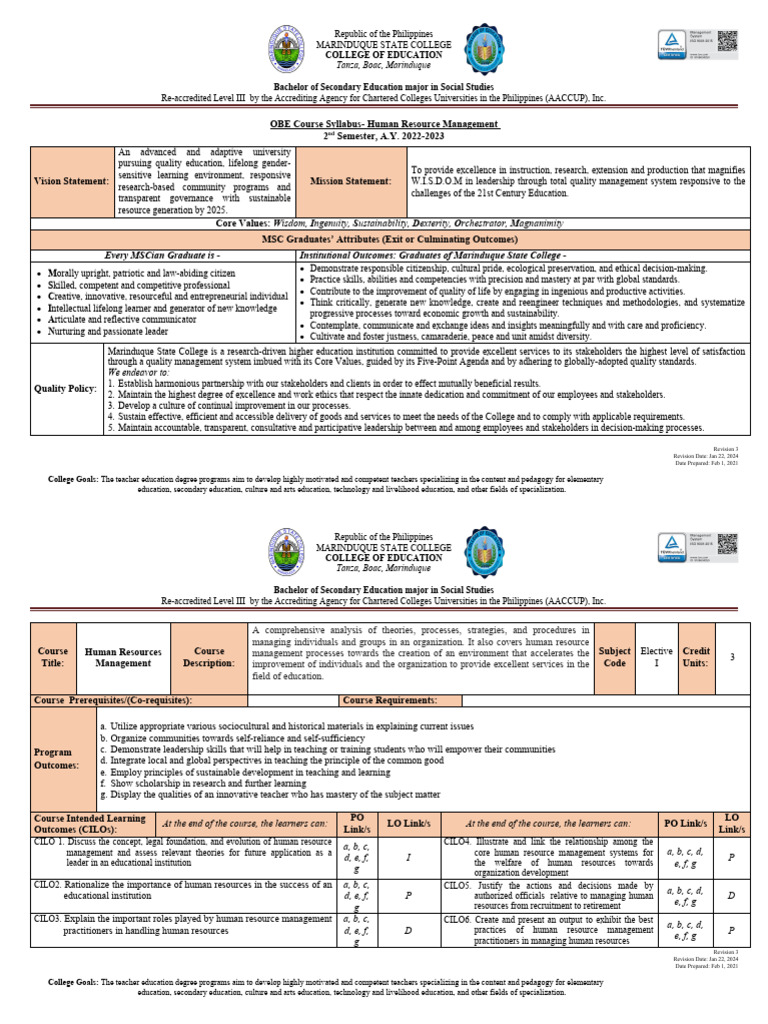 OBE Syllabus - HRM Elective 2024 | PDF | Teachers | Learning